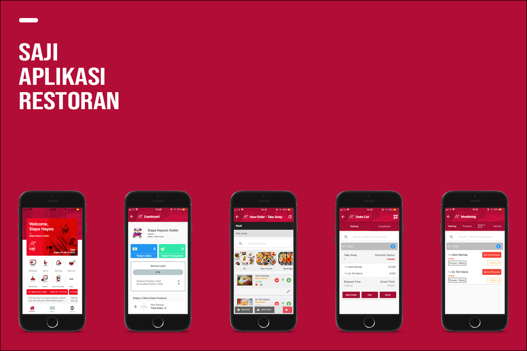 ALMASYARIQI's TREASURES